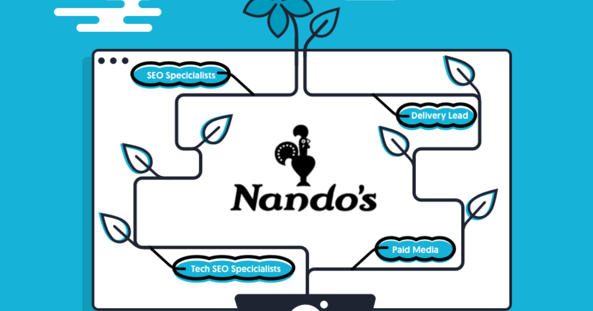 Pods and the power of collaboration | Optimising